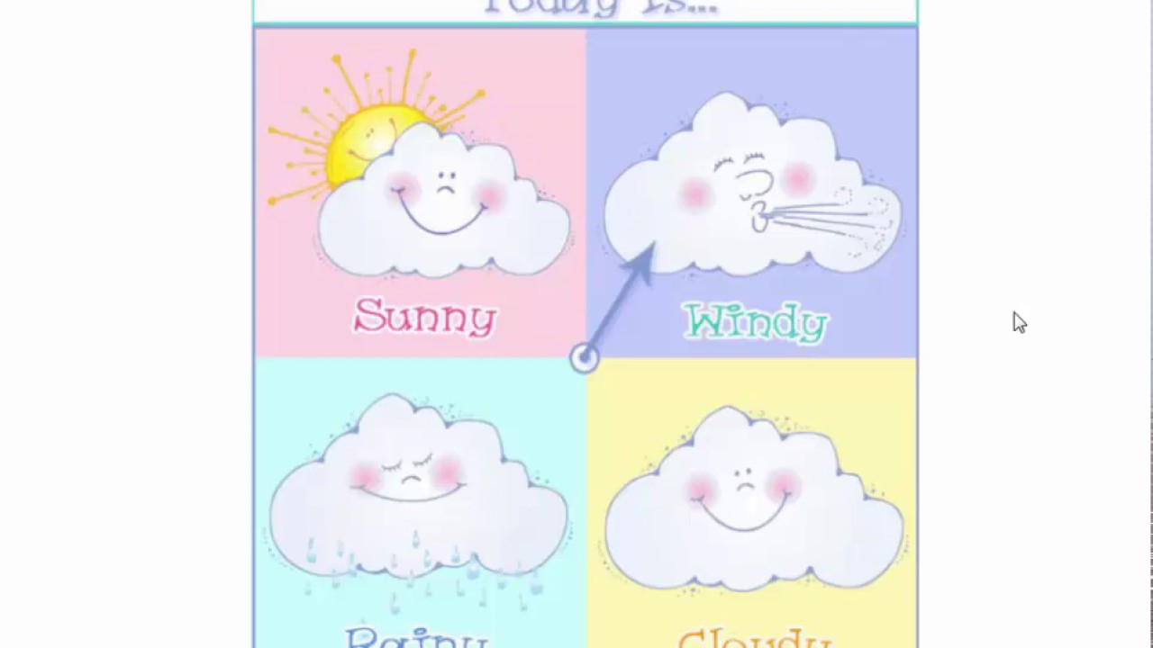 weather and forecast weather - Class 3 Cbse Science - YouTube