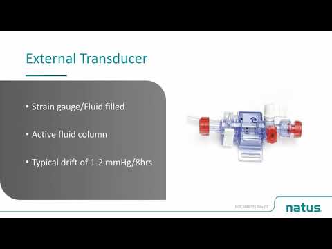 6 Minute Synapse - Neuro Training Academy