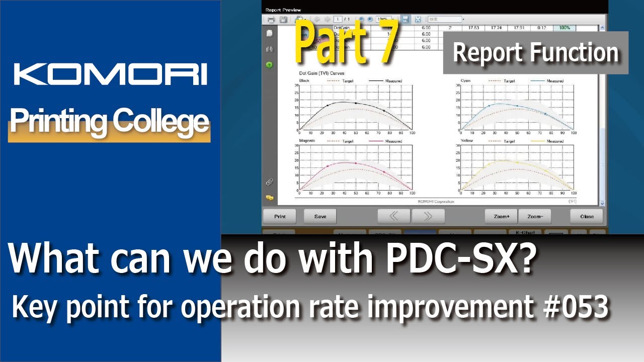 053 What PDC-SX (Spectral Print Density Control) can solve. 7 Report ...