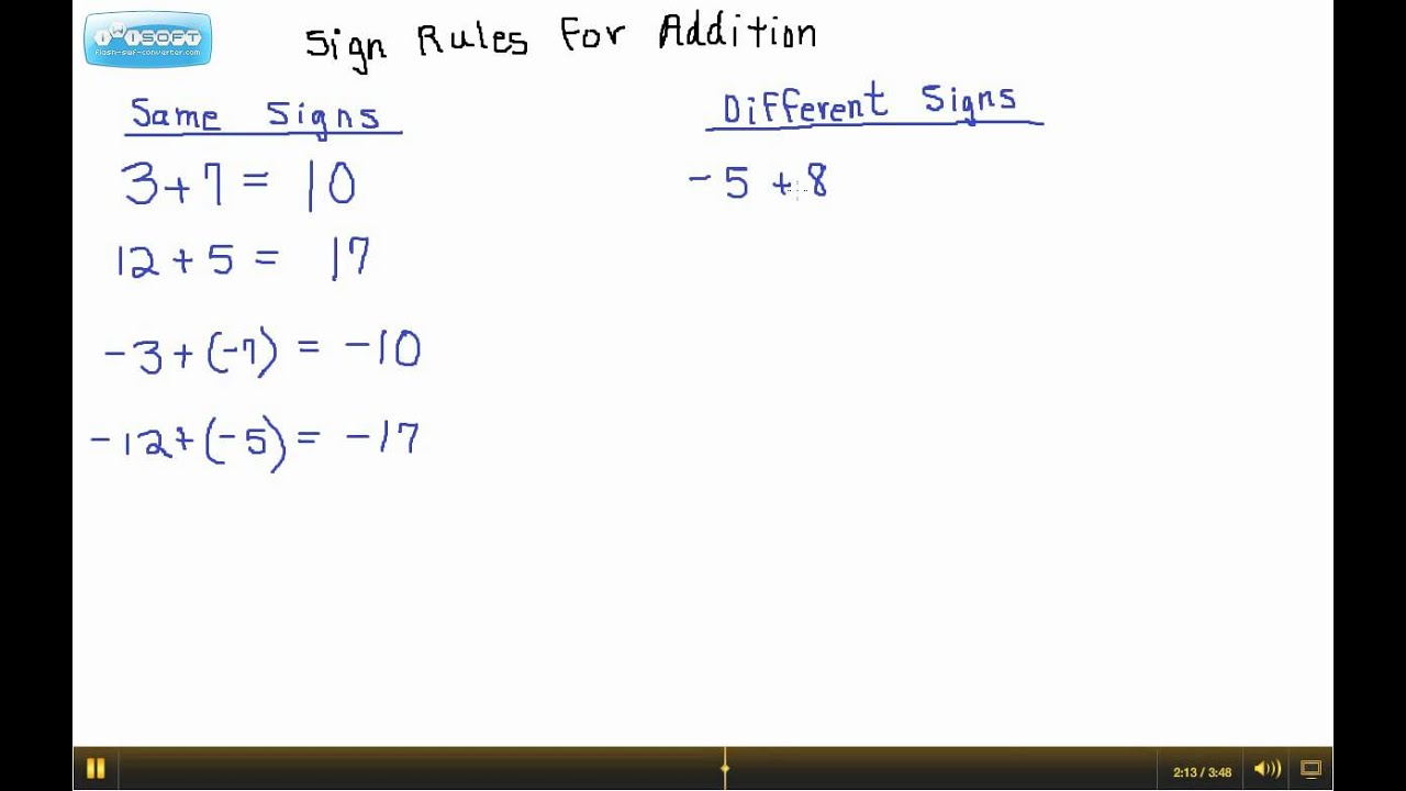 Sign Rules for Addition - YouTube