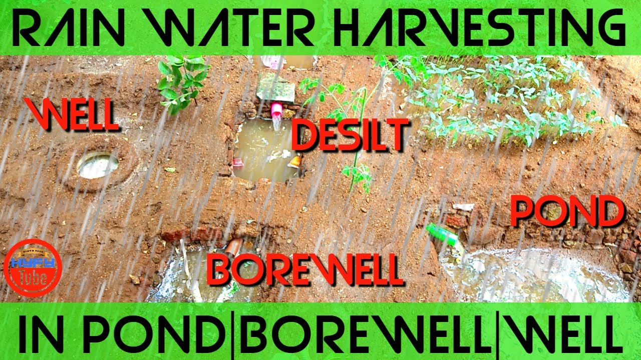 Rain Water Harvesting: Rain Water Harvesting In Farmland | Pond ...