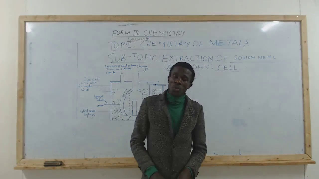 Extraction of sodium metal from its ore - YouTube