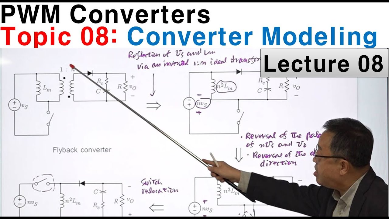 Lecture 08: Isolated Converters, PWM Converters, Converter Modeling ...