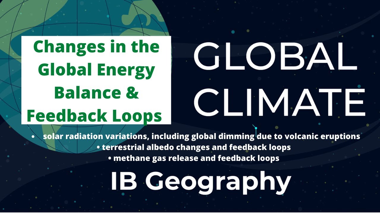 IB Geography: Changes in the global energy balance & Feedback Loops ...