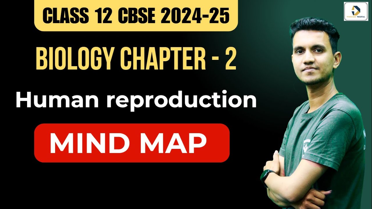Class 12 Biology Chapter 2 | Human reproduction | Mind Map | By Piyush ...