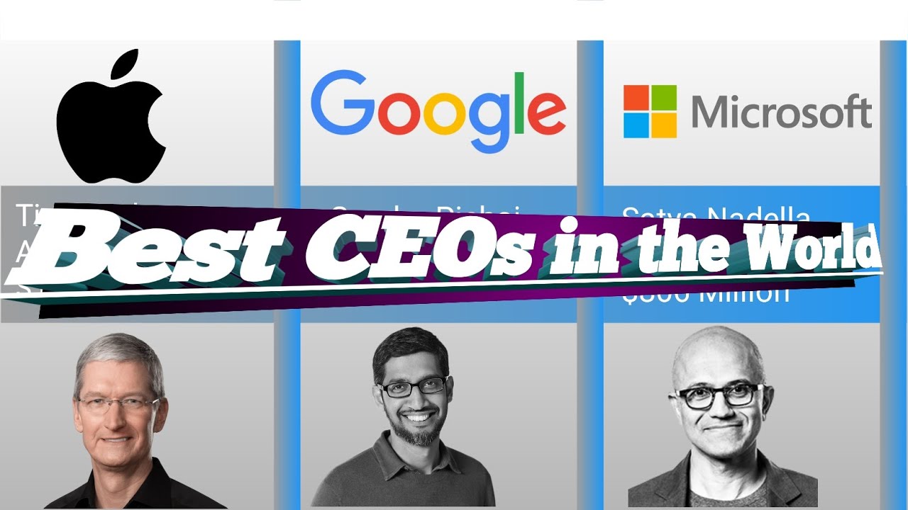 top CEOs in the world 2023 - YouTube