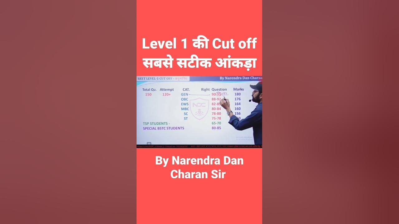 Reet Mains Level 1st Expected Cut Off 2023 By Narendra Dan Charan Sir reet-mains-level-1st-expected-cut-off-2023-by-narendra-dan-charan-sir