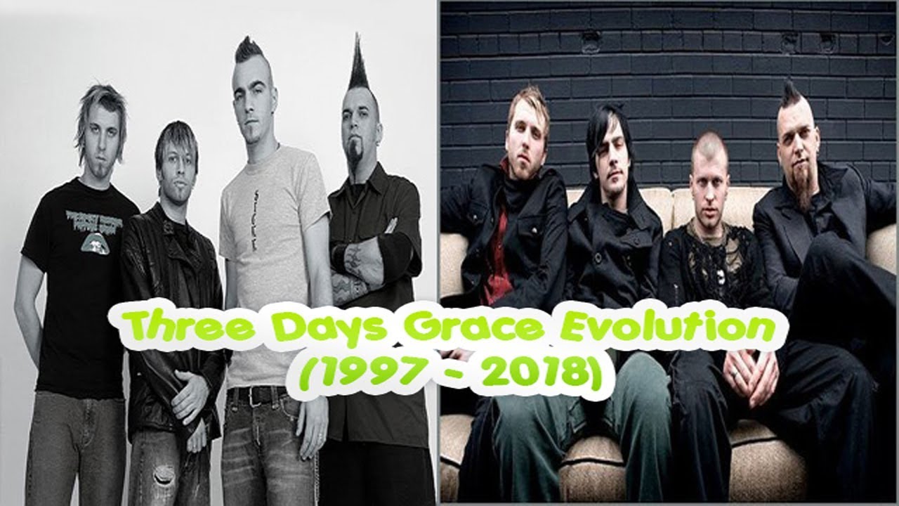 Three Days Grace Evolution (1997-2018) - YouTube
