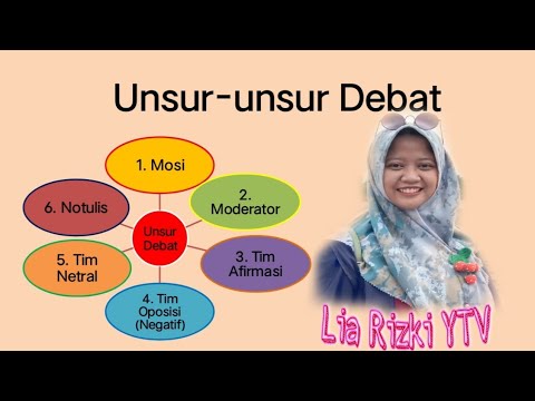 Unsur-unsur Debat|| Lengkap - YouTube