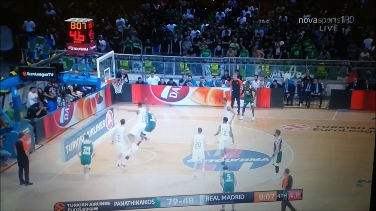 LOW POST MOVEMENTS - YouTube