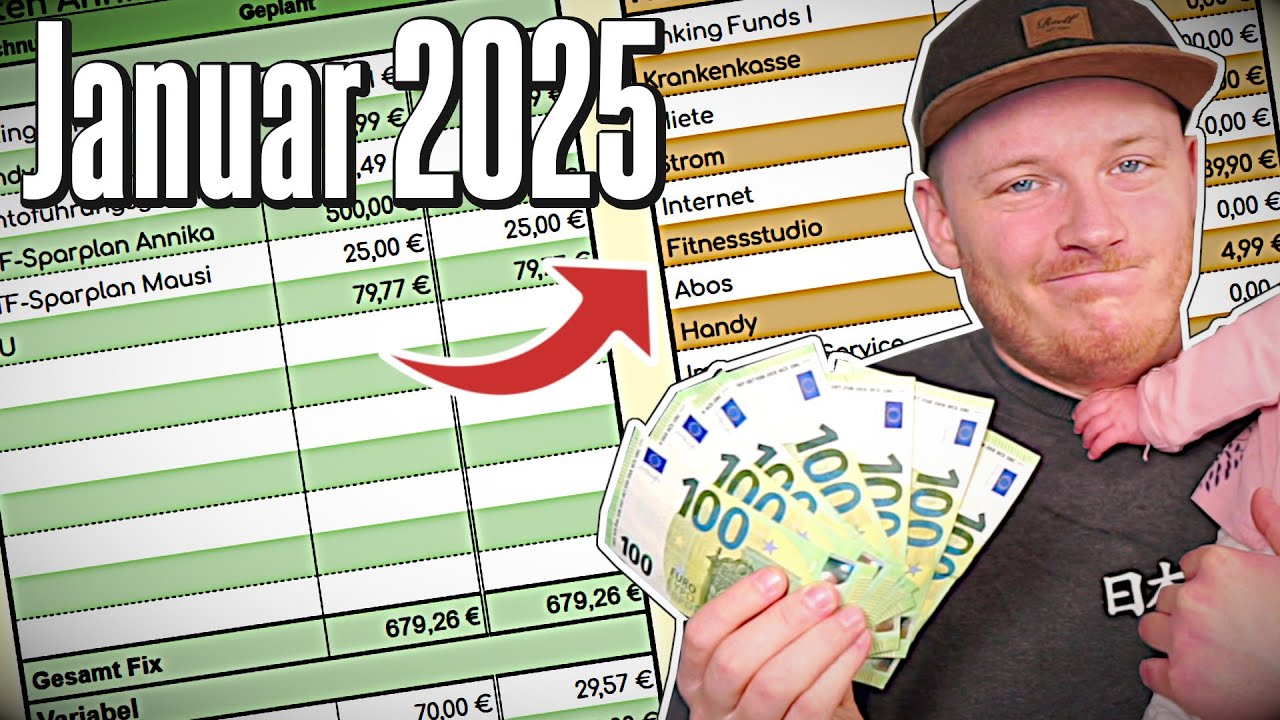 2025 💸 Alles wird teurer.. | Budgetplanung als Familienvater - YouTube