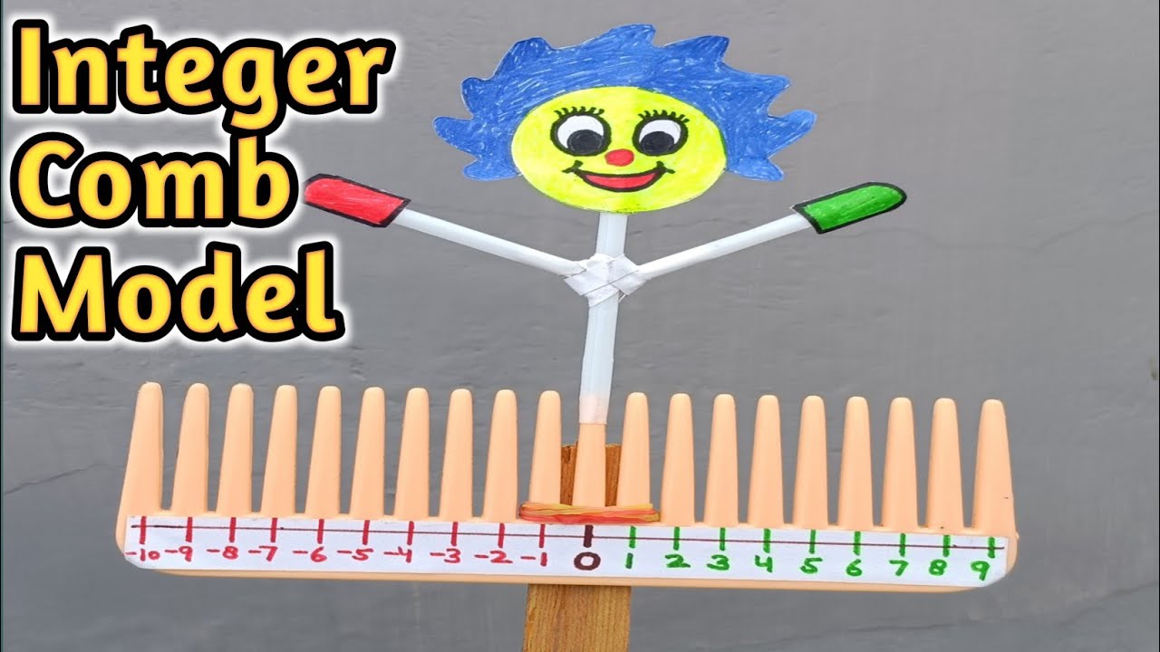 Integer comb model | Maths TLM | Number comb model | Maths working ...