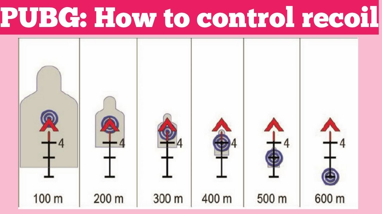 how to control recoil pubg mobile tips and trick - YouTube