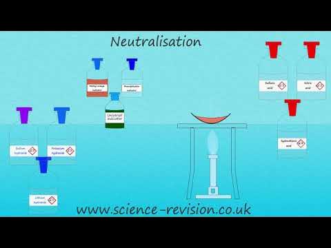 GCSE science and chemistry (9-1)- neutralisation - YouTube