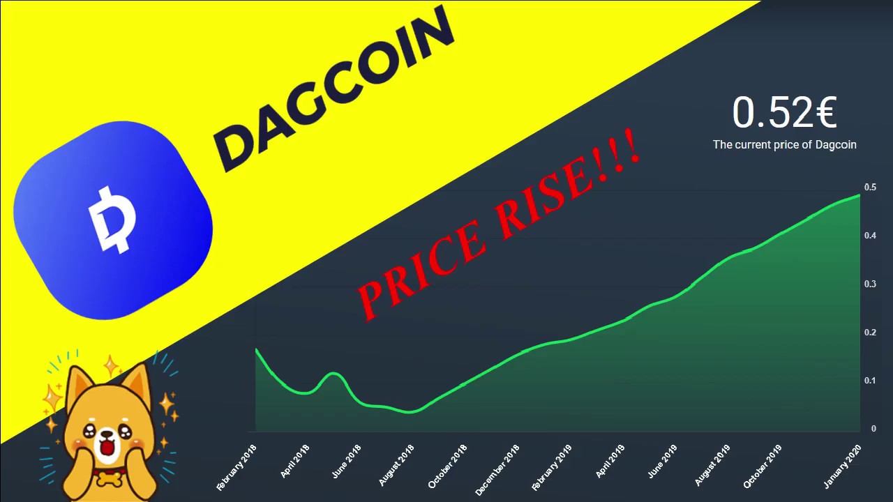 Dagcoin price rise to 0.52€ - YouTube