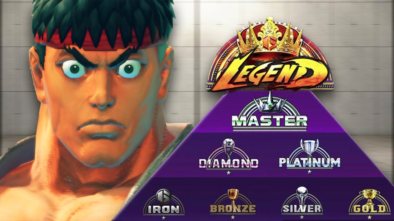 How Meaningful Is Your Rank? - YouTube