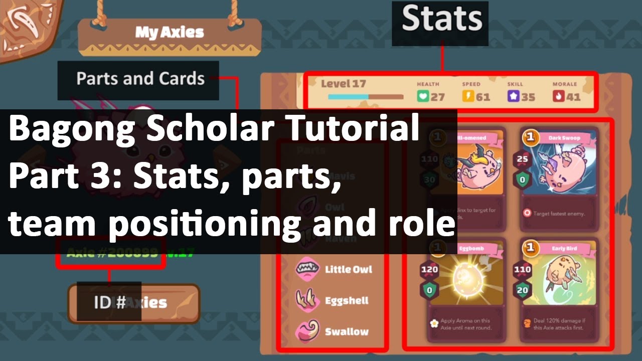 Axie Infinity New Scholar Tutorial - Part 3: Stas, position, role ...