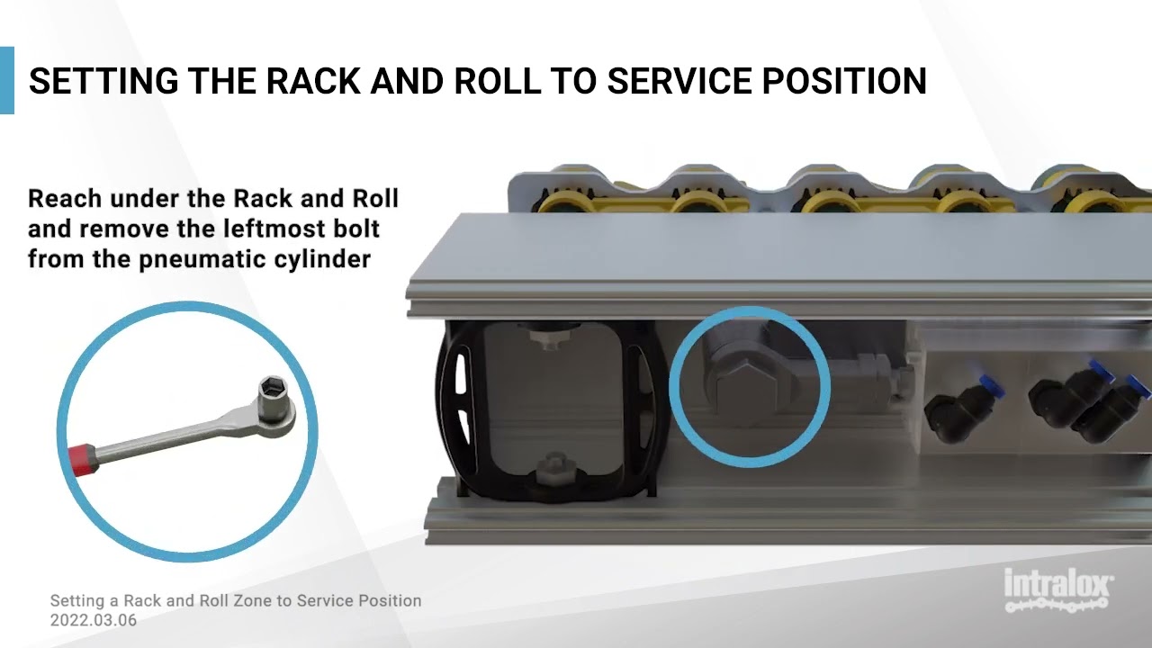 S7000 Maintenance - Setting a Rack and Roll Zone to Service Position ...