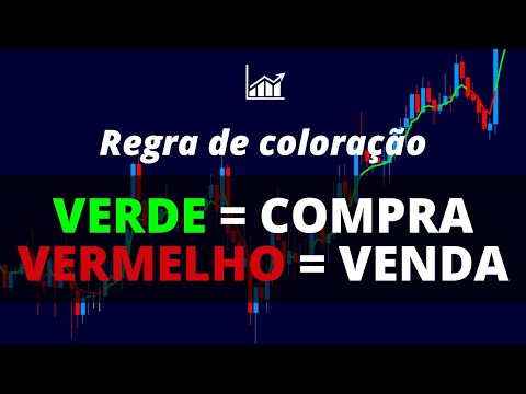 Regra de coloração \