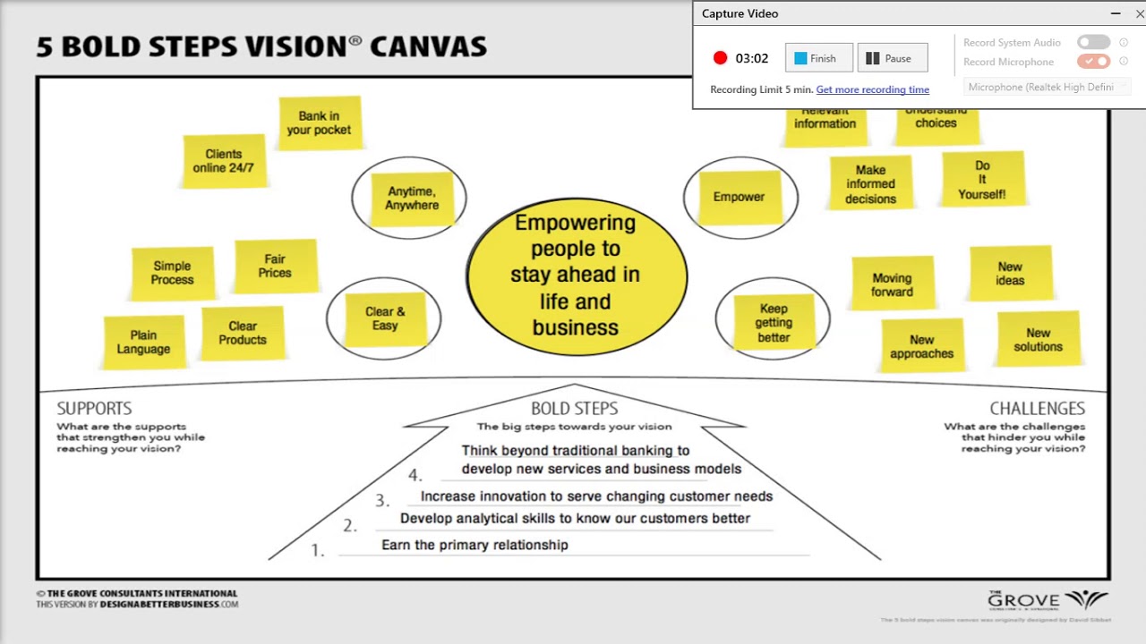 5 Bold Step Vision Canvas v1 - YouTube