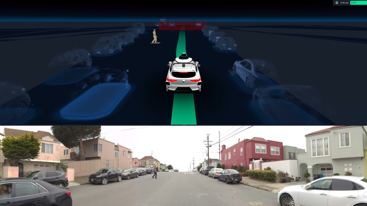 How the Waymo Driver navigates San Francisco streets - YouTube