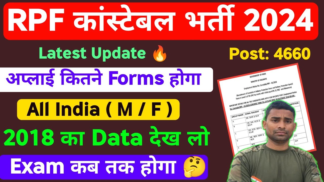 RPF Constable Total Form Online Apply 2024 ! 2018 में कितना Form 😱 ...