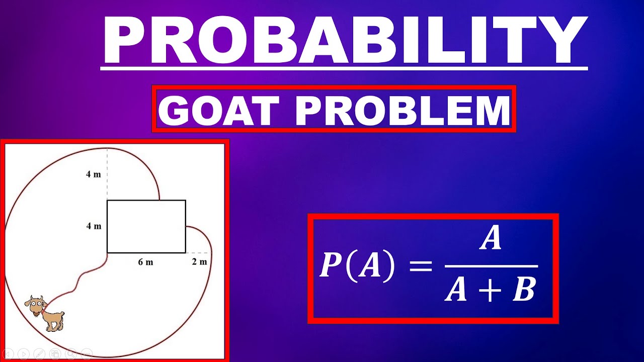 Probability of a Goat Tied at a Corner of a Square – A Fun Trick ...