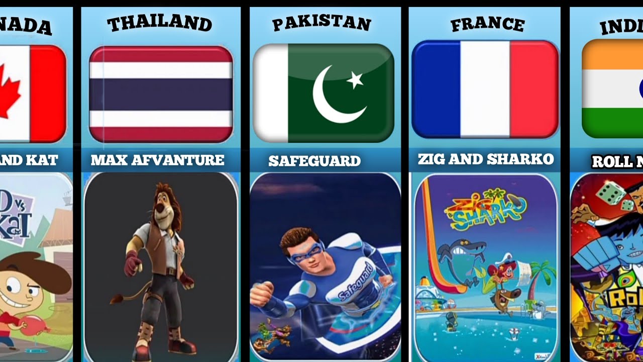 Cartoons From Different Countries - YouTube