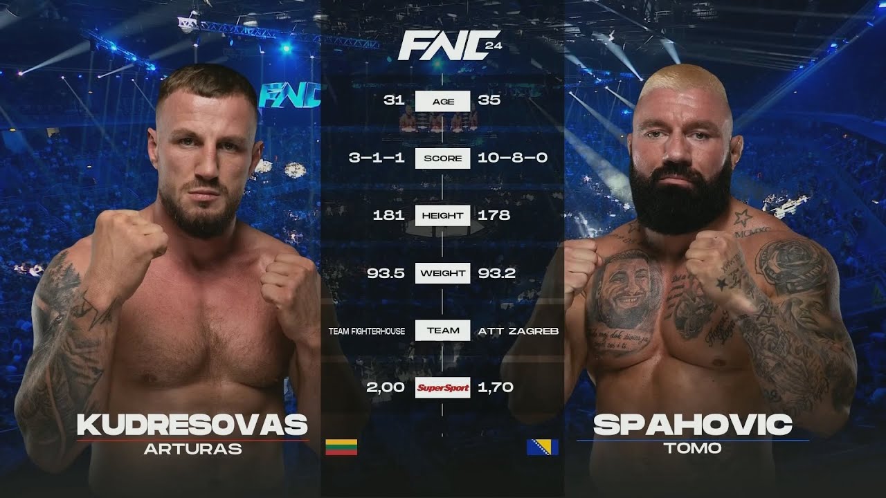 FNC 24 | Arturas Kudresovas VS Tomo Spahovic | Full Fight Arena Zagreb ...