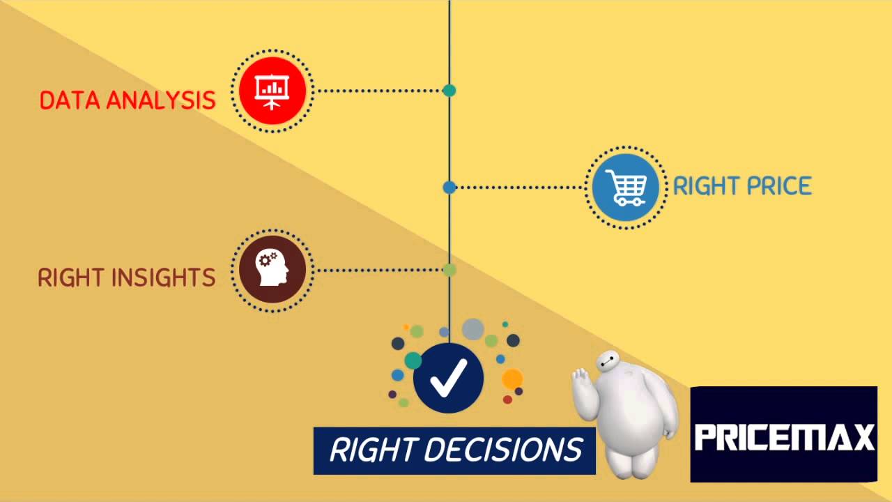Revenue Management Software Project (NUS DSC3224) - YouTube