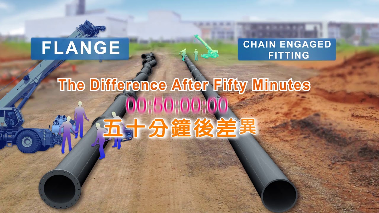CHAIN ENGAGED FITTING-繁體中文 - YouTube