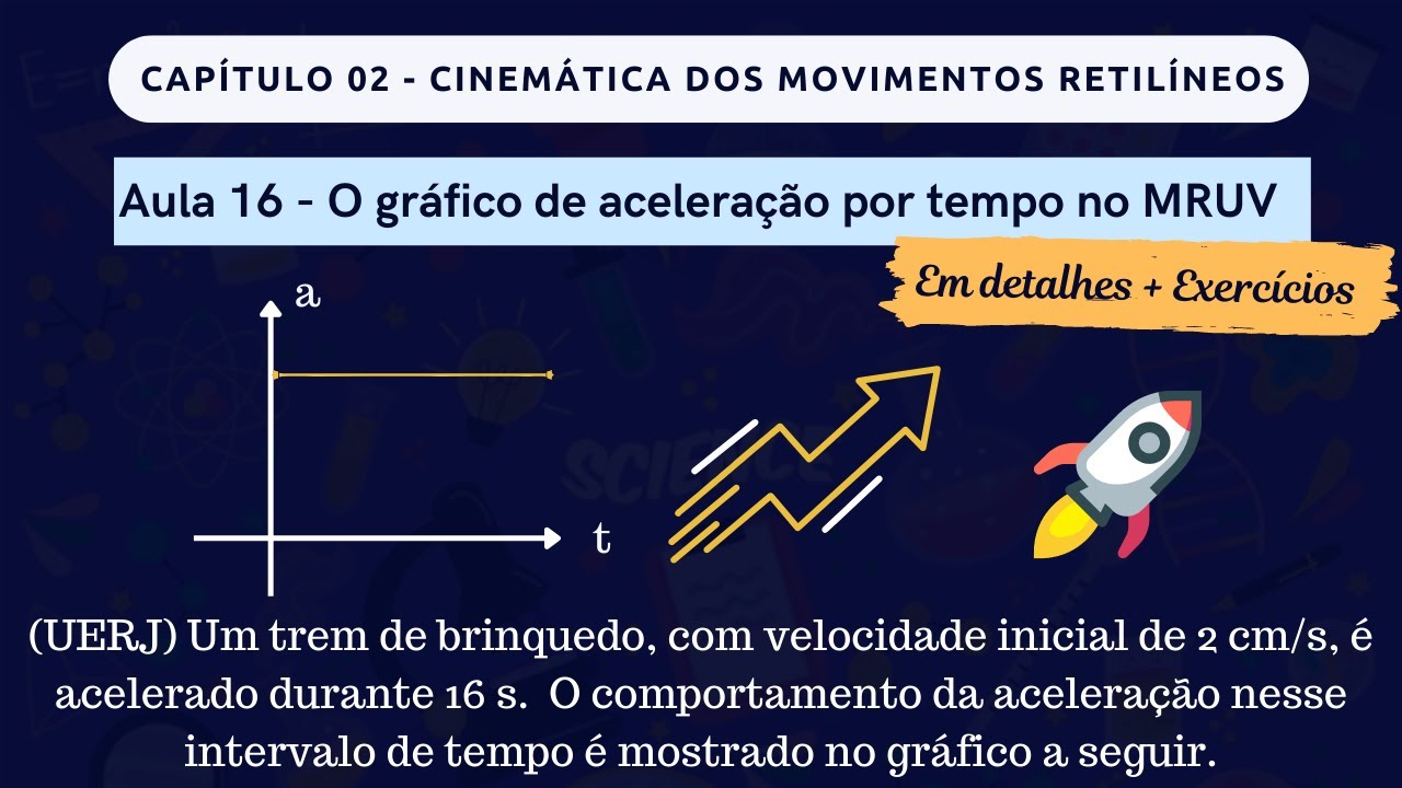 Curso de Física - Capítulo 02 - Aula 16 - O gráfico da aceleração x ...