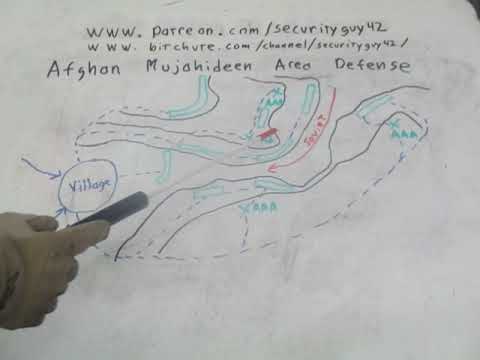 Fieldcraft- Afghan Mujaheddin Area Defense