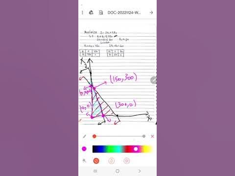linear programming 1 - YouTube
