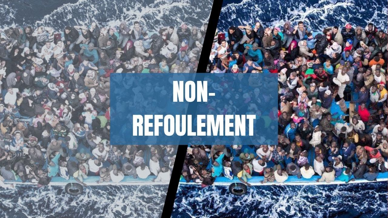 Non Refoulement Principle | Humans Rights | International Relations ...