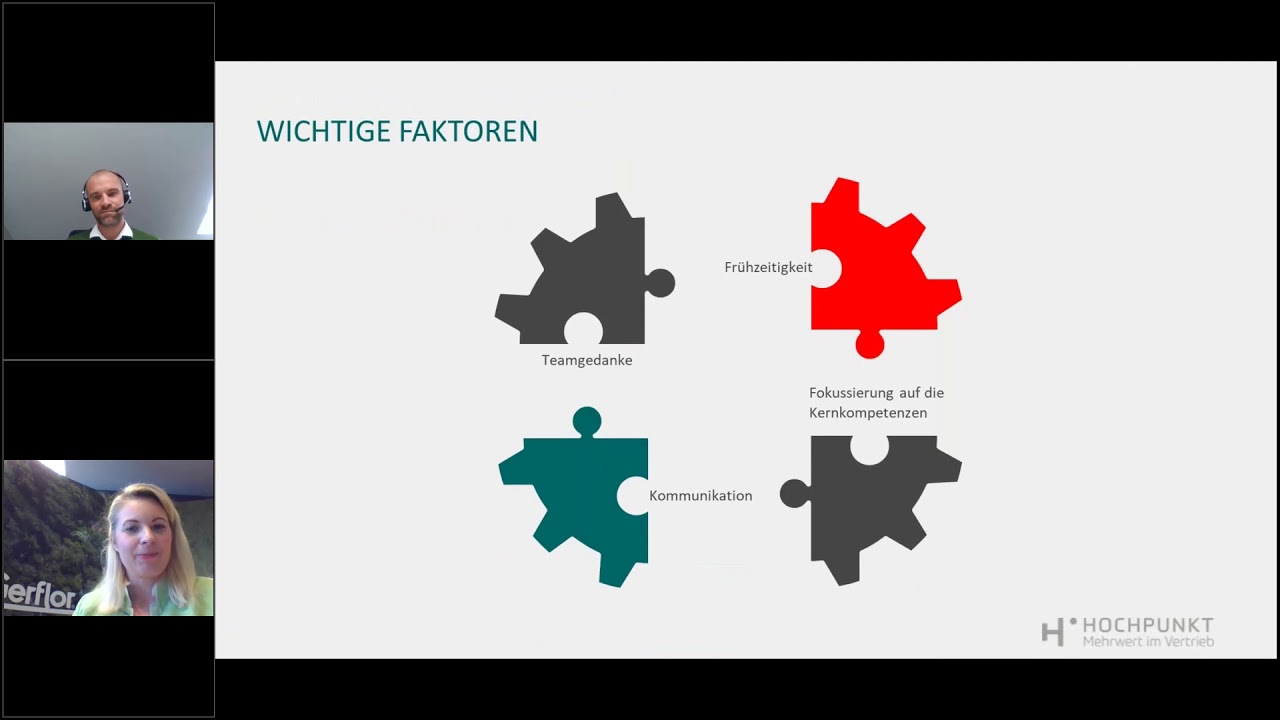 Vertrieb in der Baubranche effizienter gestalten mit digitalen Tools am ...