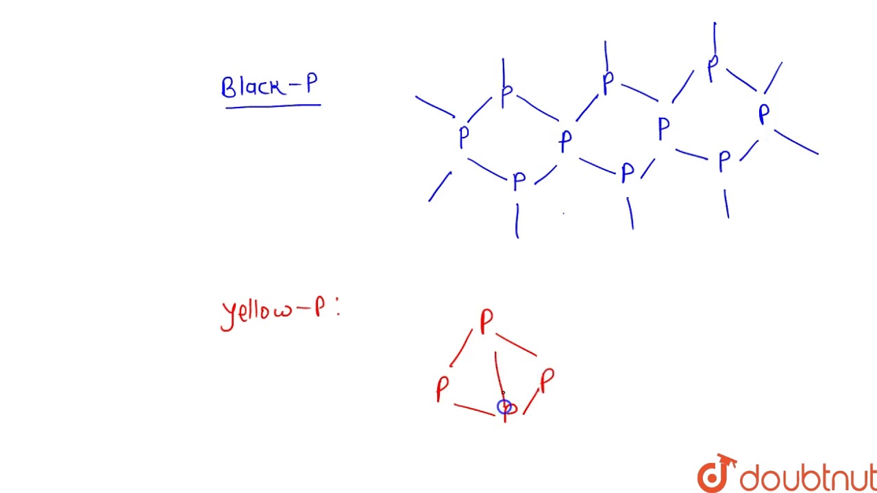 Thermodynamically most stable allotrope of phosphorus is : - YouTube
