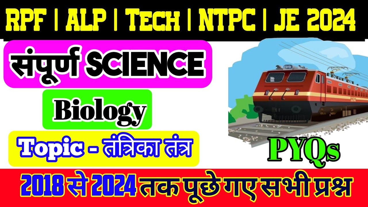 RRB RPF/RPSF SI 2024 || RPF CONSTABLE/SI PREVIOUS YEARS PAPER || RPF ...
