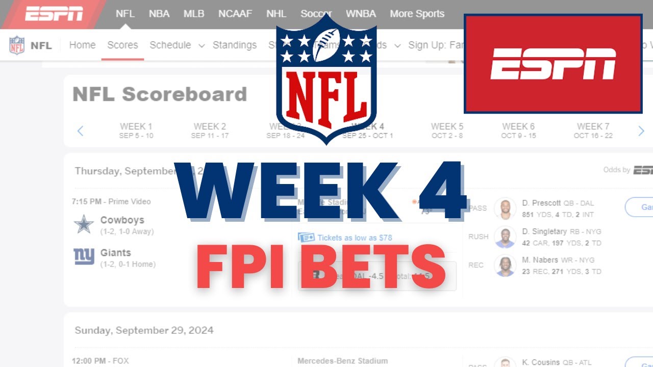 NFL Week 4 2024 | ESPN FPI +EV Bets | Complete Walkthrough with Bets ...