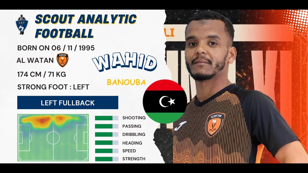 WAHID BANOUBA ( PART 1 / 2024 - 2025 ) ( LEFT FULLBACK - AL WATAN LIBYA ...