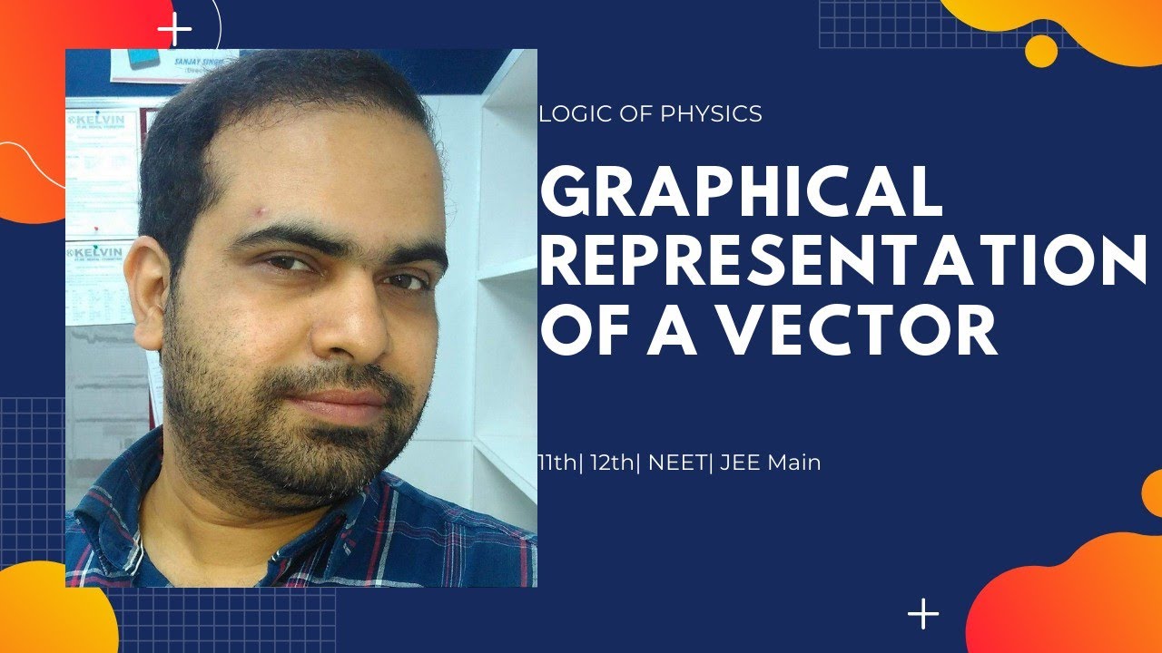 Graphical representation of a vector, class 11,motion in a plane ...