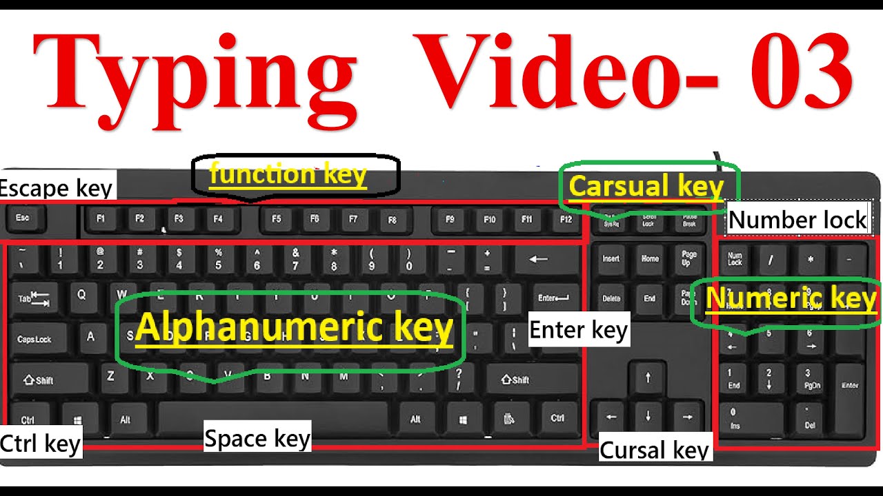 English Typing Course- DAY 1 | Free Typing Lessons | Touch Typing Course | #typing #keyboard # ...