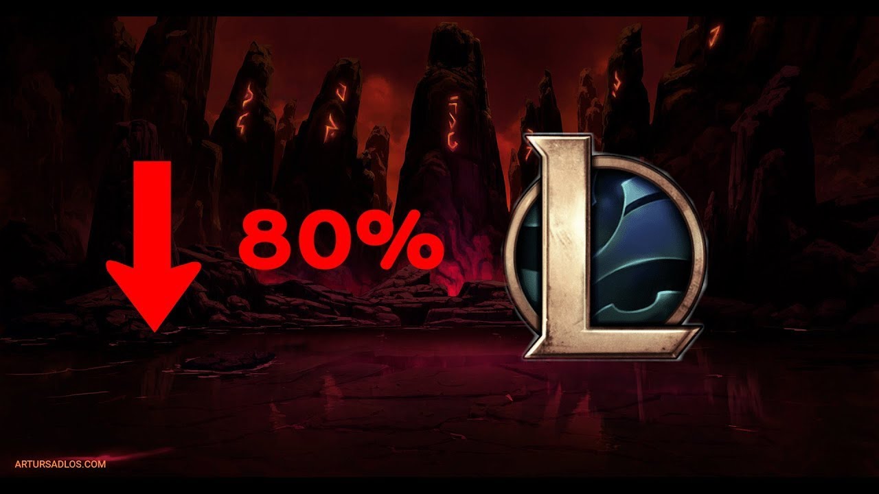 League Of Legend is OFFICIALLY a DYING game - YouTube