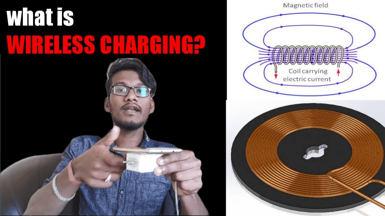 Wireless charging explained in telugu, wireless power transmission - YouTube