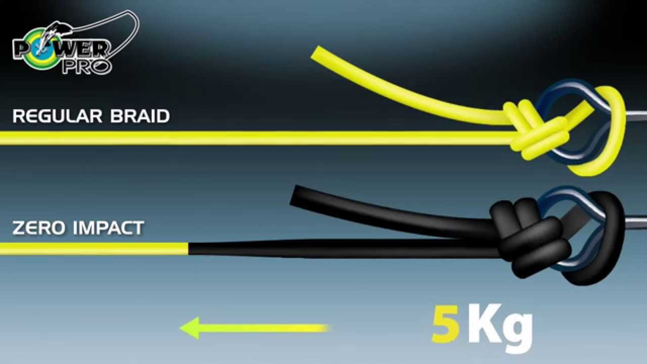 PowerPro ZERO IMPACT - YouTube