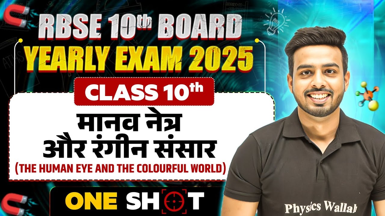Class 10th Physics: The human eye and the colourful world | RBSE Board ...