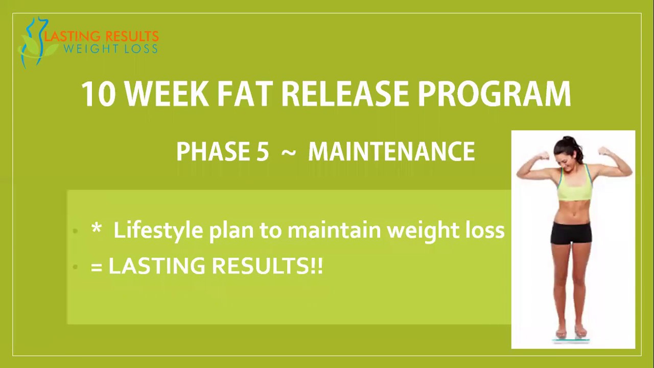 10 Week Fat Release Intro Video* - YouTube