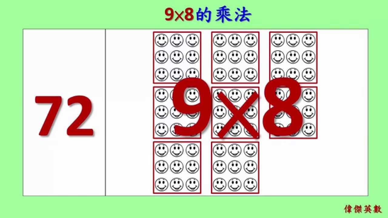 9的乘法 九九乘法表 (Grade 2 Math - 9x9 multiplication) - YouTube