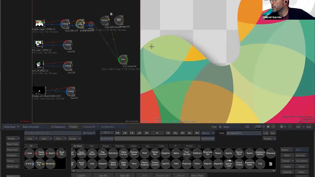 FUGI#4 - Premult & Unpremult, los pilares de una buena Composición, por ...