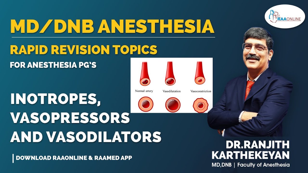 Inotropes vasopressors and vasodilators - YouTube
